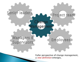 Change Management Basics | PPTX
