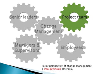 Change Management Basics | PPTX