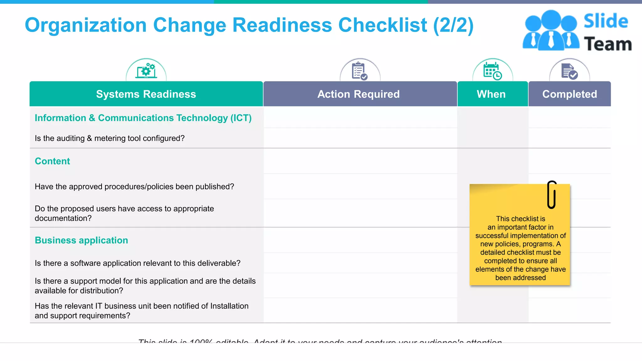 Change Management Evaluation Powerpoint Presentation Slides | PPT