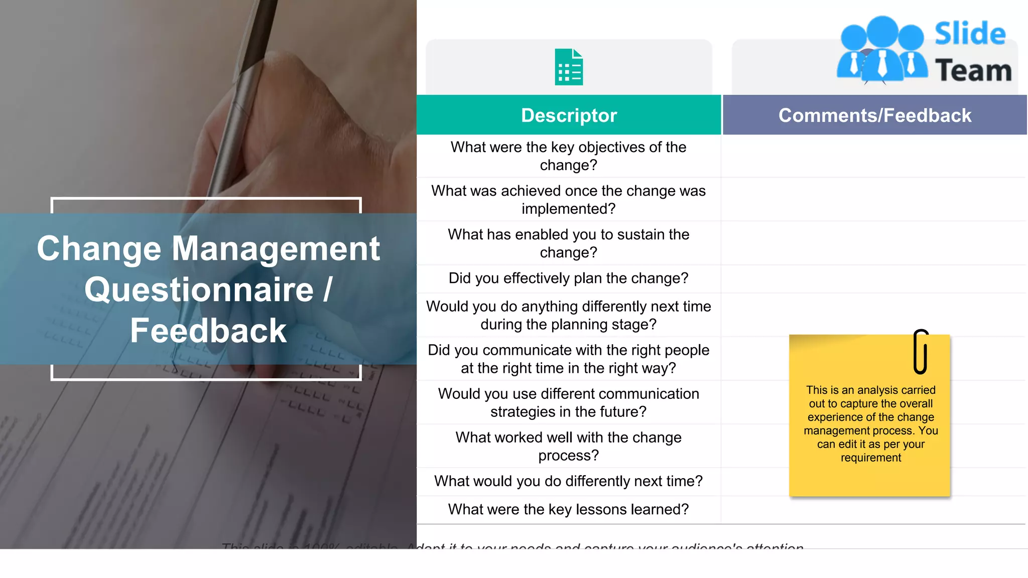 Change Management Evaluation Powerpoint Presentation Slides | PPT