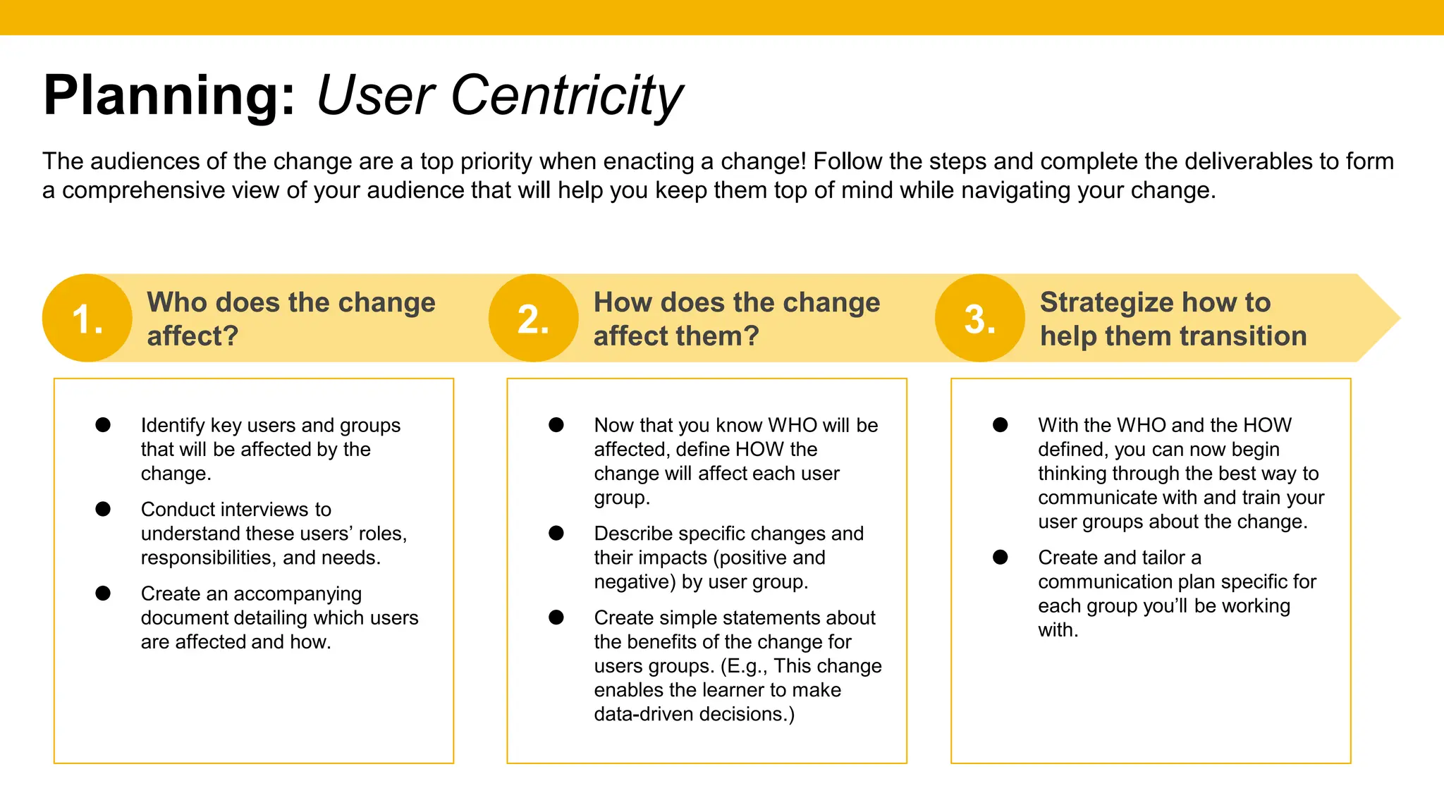 Change management flowwork in detail pesentation.pptx