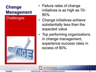 Change management foundation training course by interprom | PPT