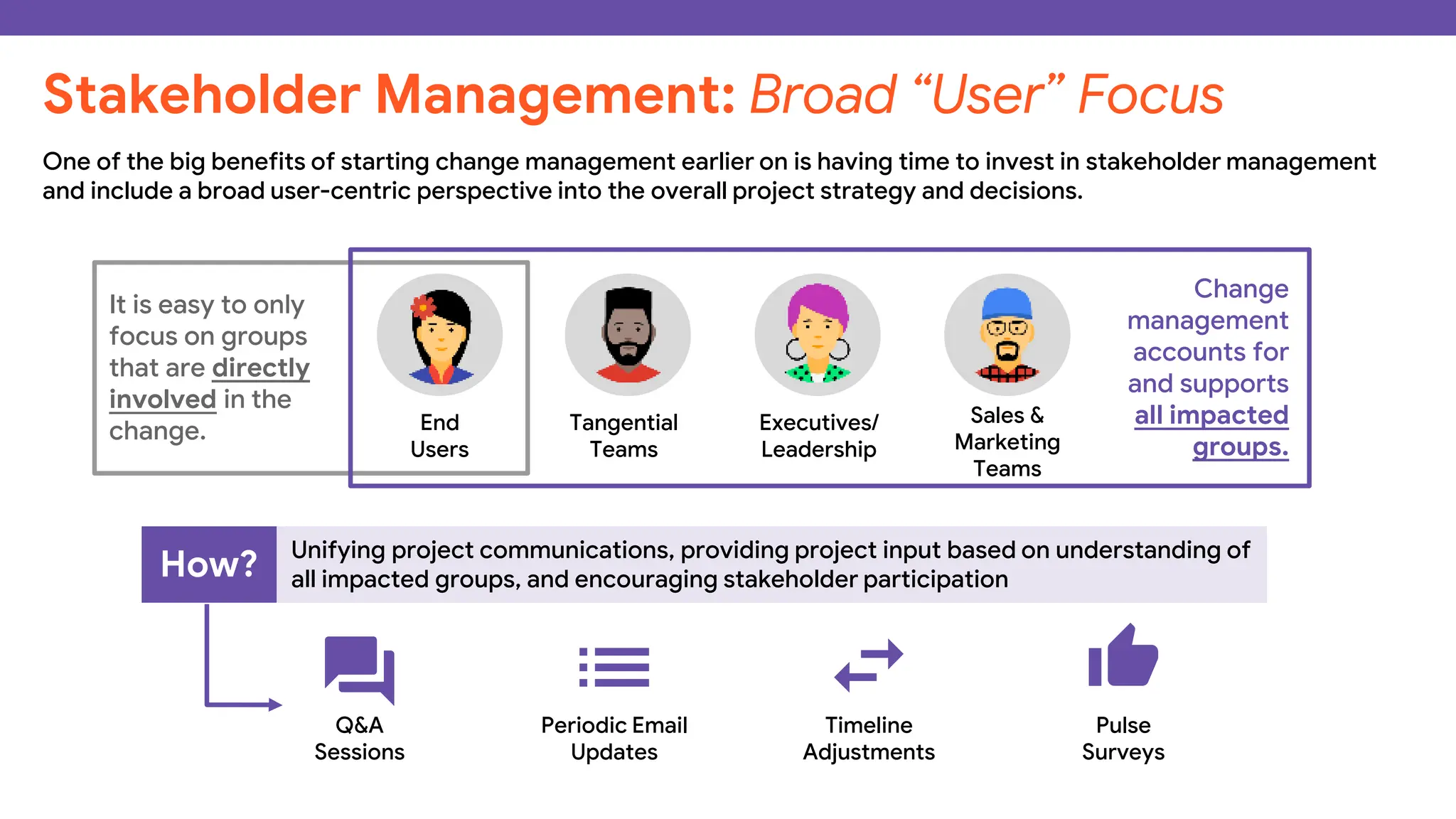 Agile Coaching Change Management Framework.pptx