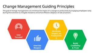 Change Management Framework presentation | PPTX