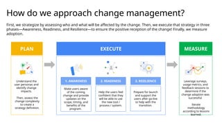 Change Management Framework presentation | PPTX