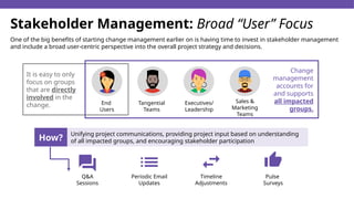 Change Management Framework presentation | PPTX