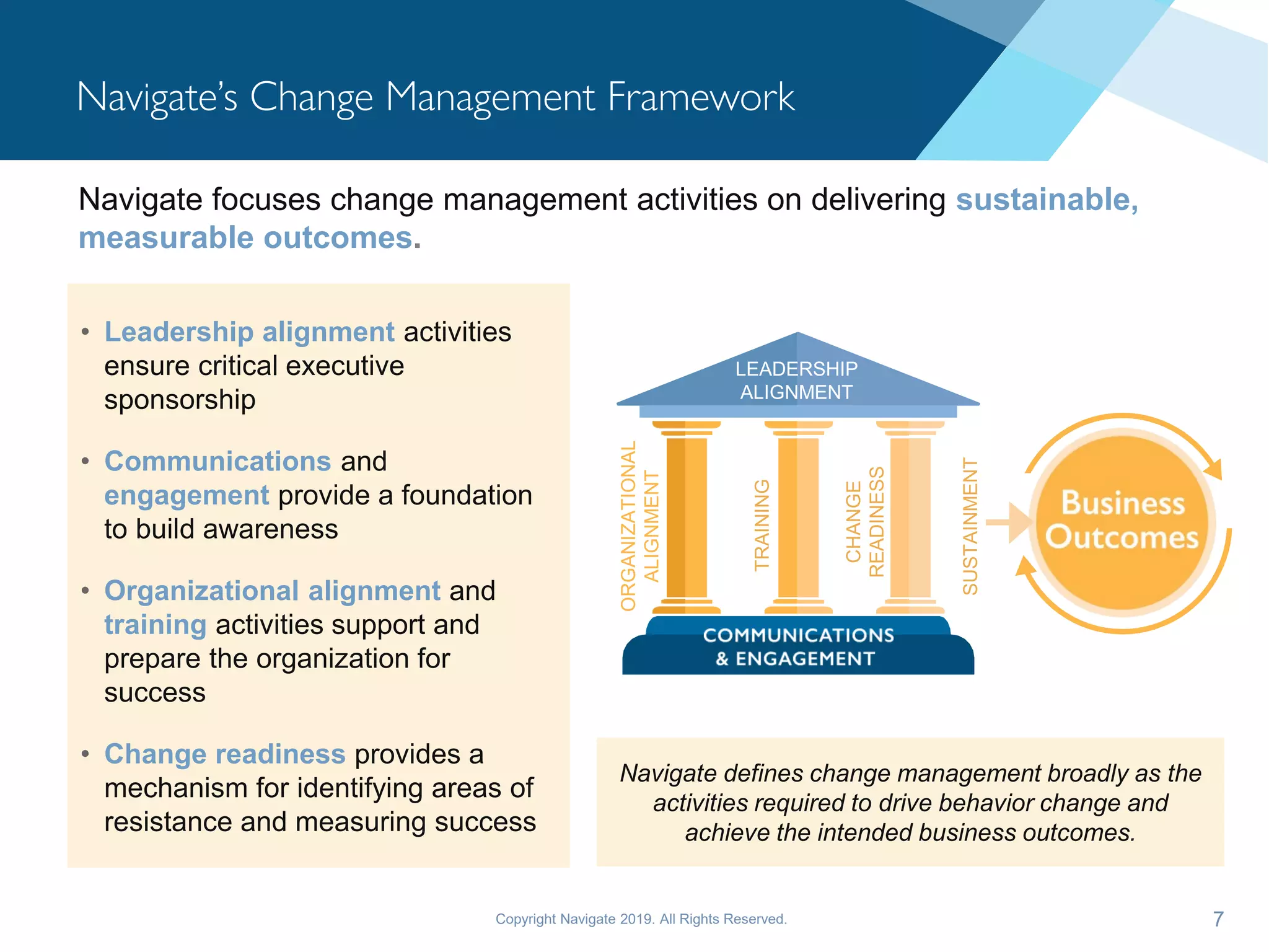 Change Management Fundamentals - 4/12/19 | PDF