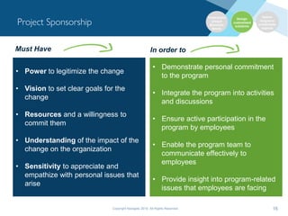 Change Management Fundamentals - 4/12/19 | PDF