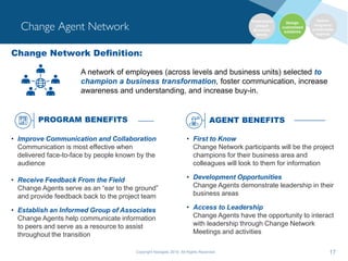 Change Management Fundamentals - 4/12/19 | PDF