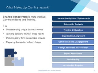 Change Management Fundamentals - 4/12/19 | PDF