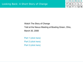 Change Management - History and Future | PPT