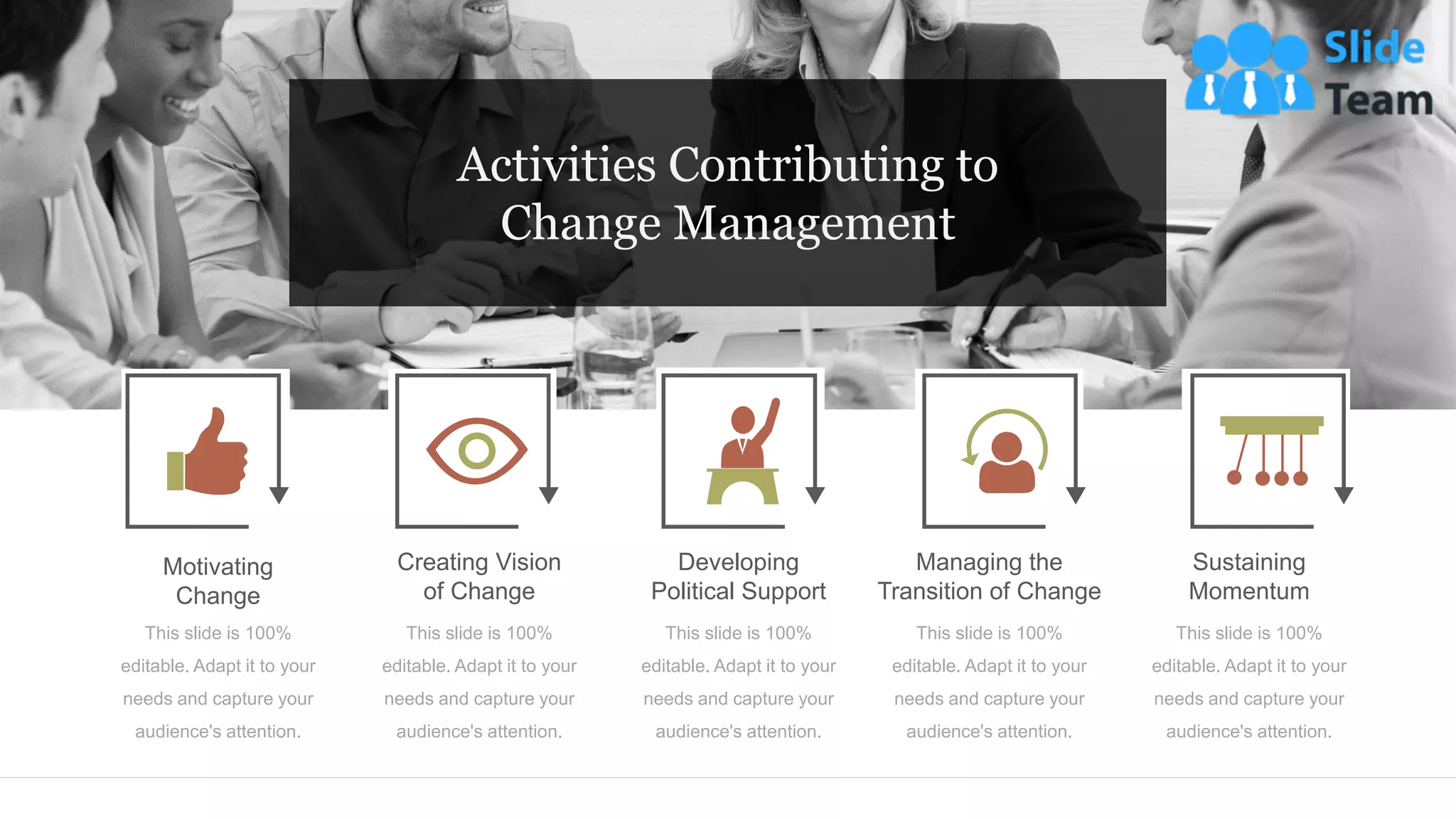 Change Management Implementation Checklist Powerpoint Presentation Slides | PPT
