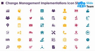 Change Management Implementations Powerpoint Presentation Slides | PDF