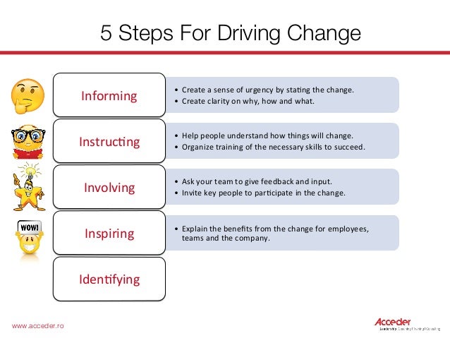 Change Management - 5 Steps To Drive Change In your Company