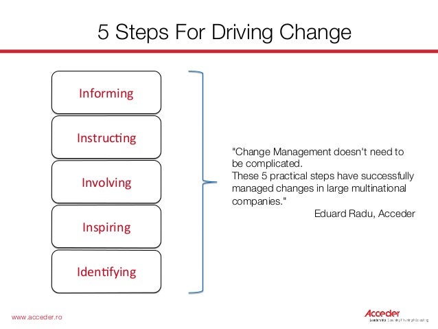 Change Management - 5 Steps To Drive Change In your Company