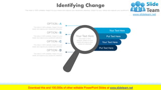 Change Management In Businesses PowerPoint Complete Deck | PPT