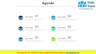 Change Management In Businesses PowerPoint Complete Deck | PPT