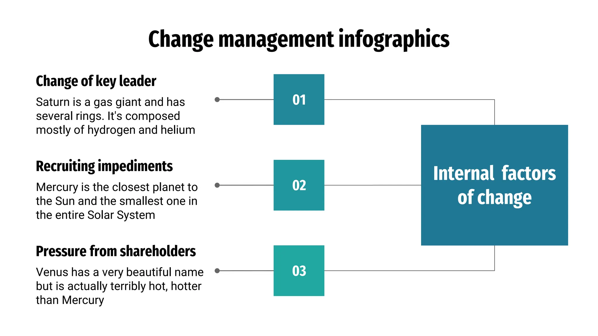 Change Management Infographics by Slidesgo.pptx