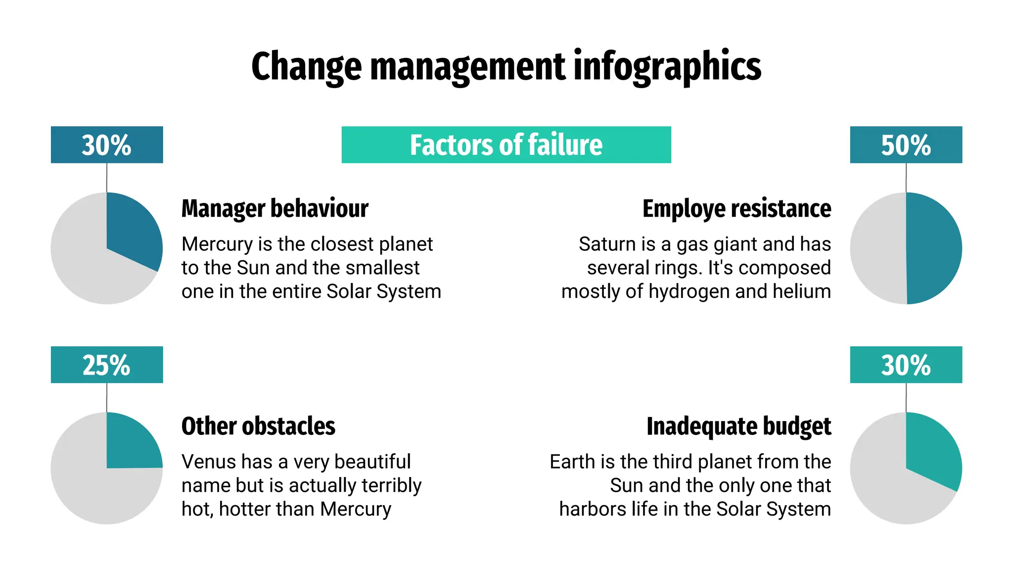 Change Management Infographics by Slidesgo.pptx