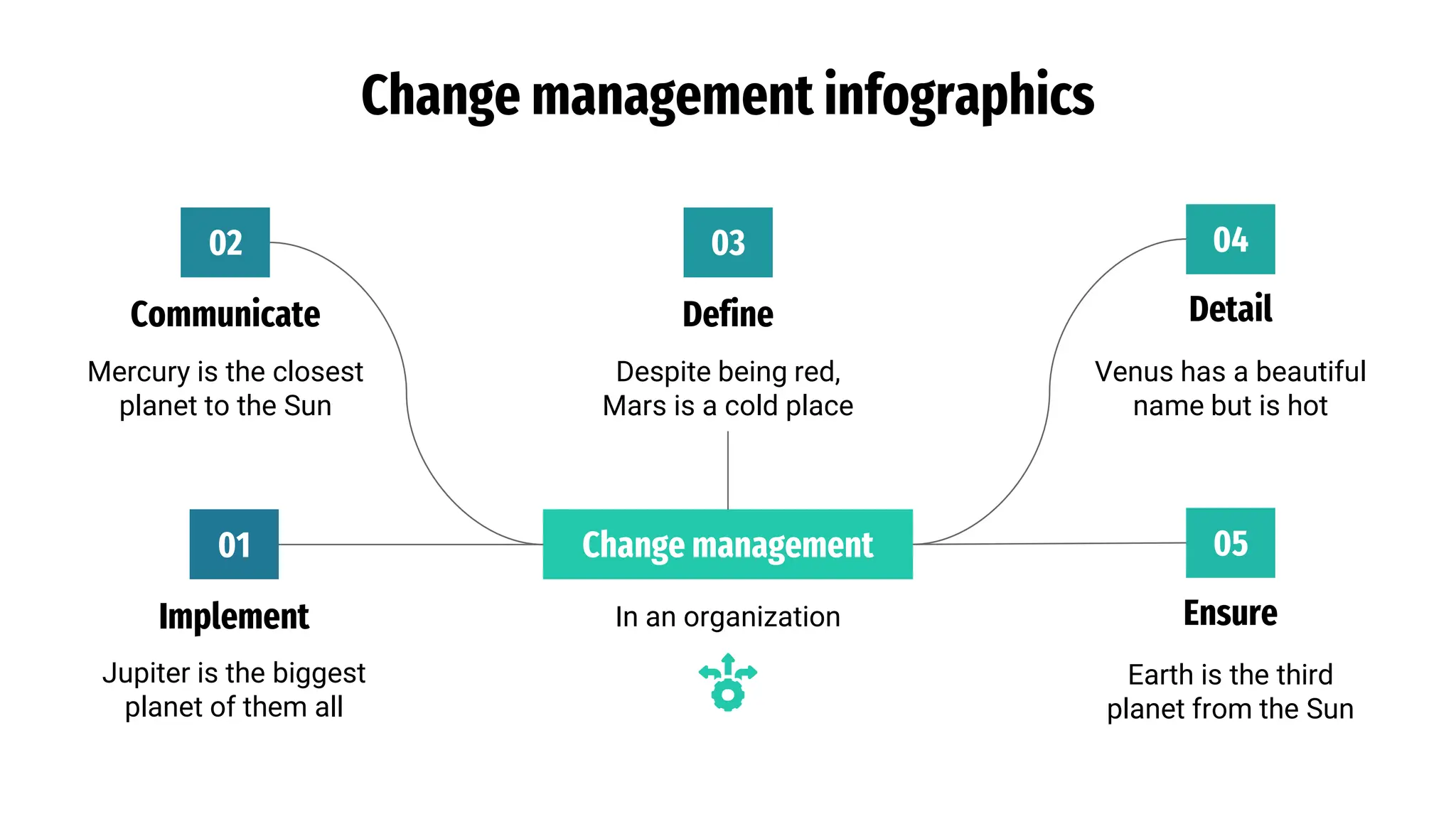 Change Management Infographics by Slidesgo.pptx