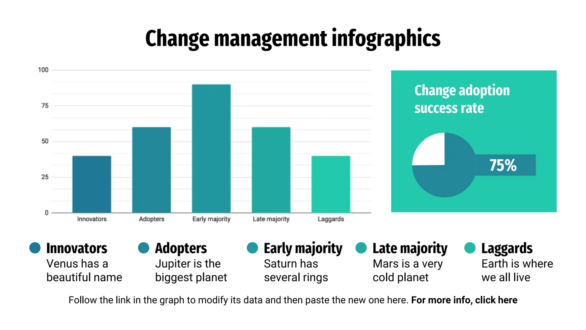 Change Management Infographics by Slidesgo.pptx