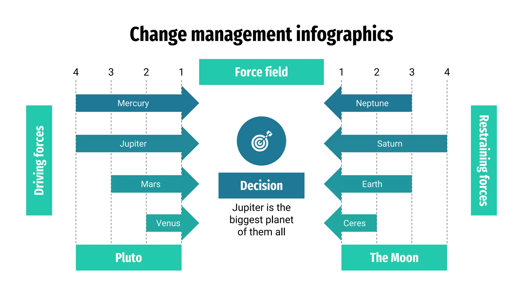 Change Management Infographics by Slidesgo.pptx