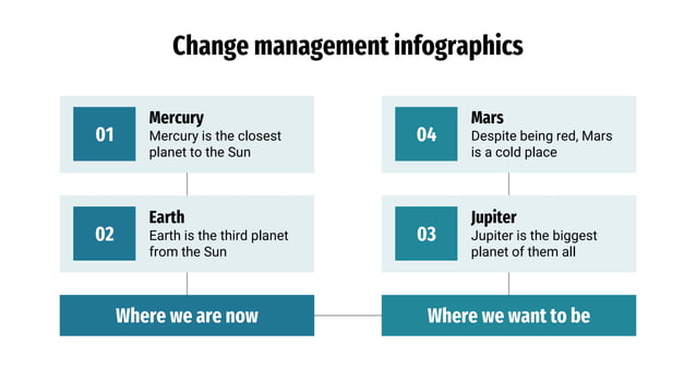 Change Management Infographics by Slidesgo.pptx