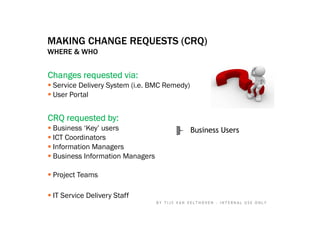 Change management infra basic - quick guideline v1.1 tj | PDF