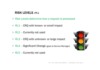 Change management infra basic - quick guideline v1.1 tj | PDF