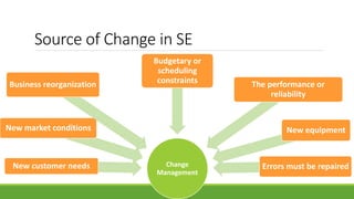 Change management in Software Engineering | PDF