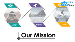 Change Management Introduction Powerpoint Presentation Slides | PPT