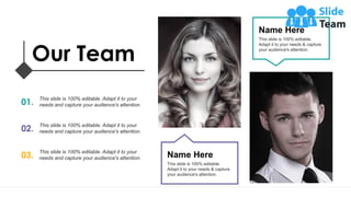 Change Management Introduction Powerpoint Presentation Slides | PPT