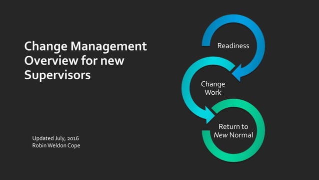 Change Management Introduction for New Supervisors | PPSX | Business ...