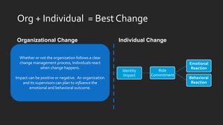 Change Management Introduction for New Supervisors | PPSX
