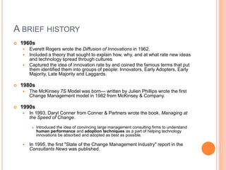 Change Management - UC Berkeley Extension | PPTX | Business ...