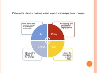 Change Management - UC Berkeley Extension | PPTX | Business ...