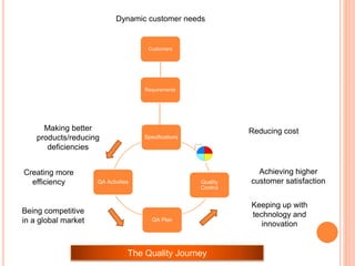 Change Management - UC Berkeley Extension | PPTX | Business ...