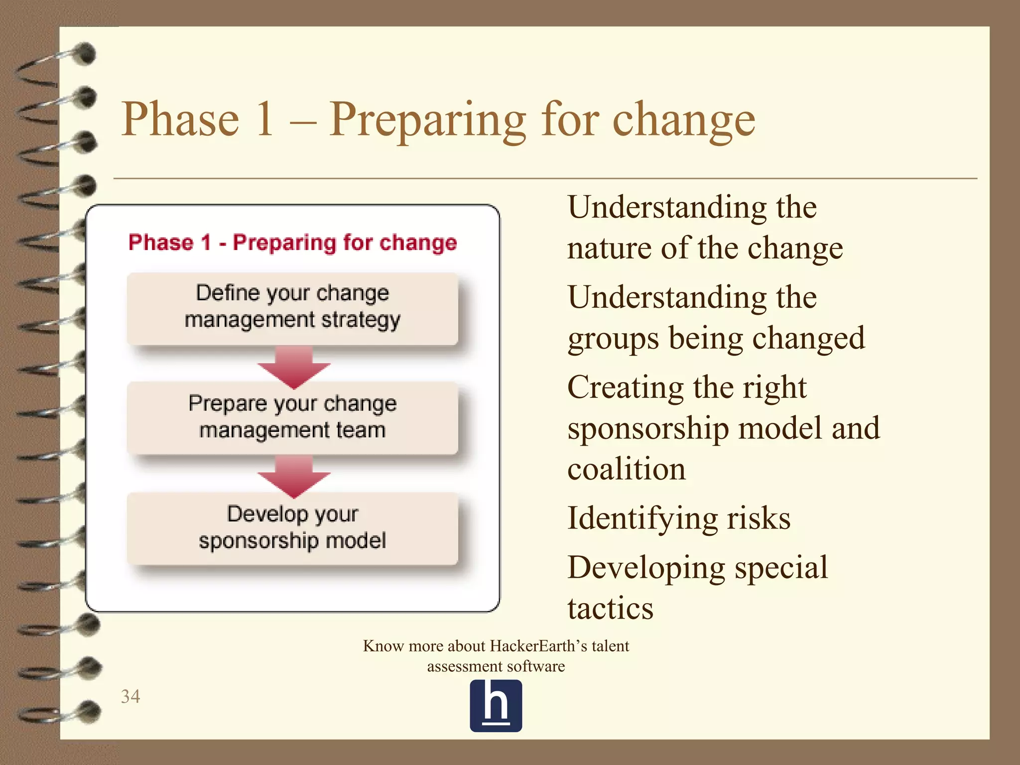 Leading change management | PPT