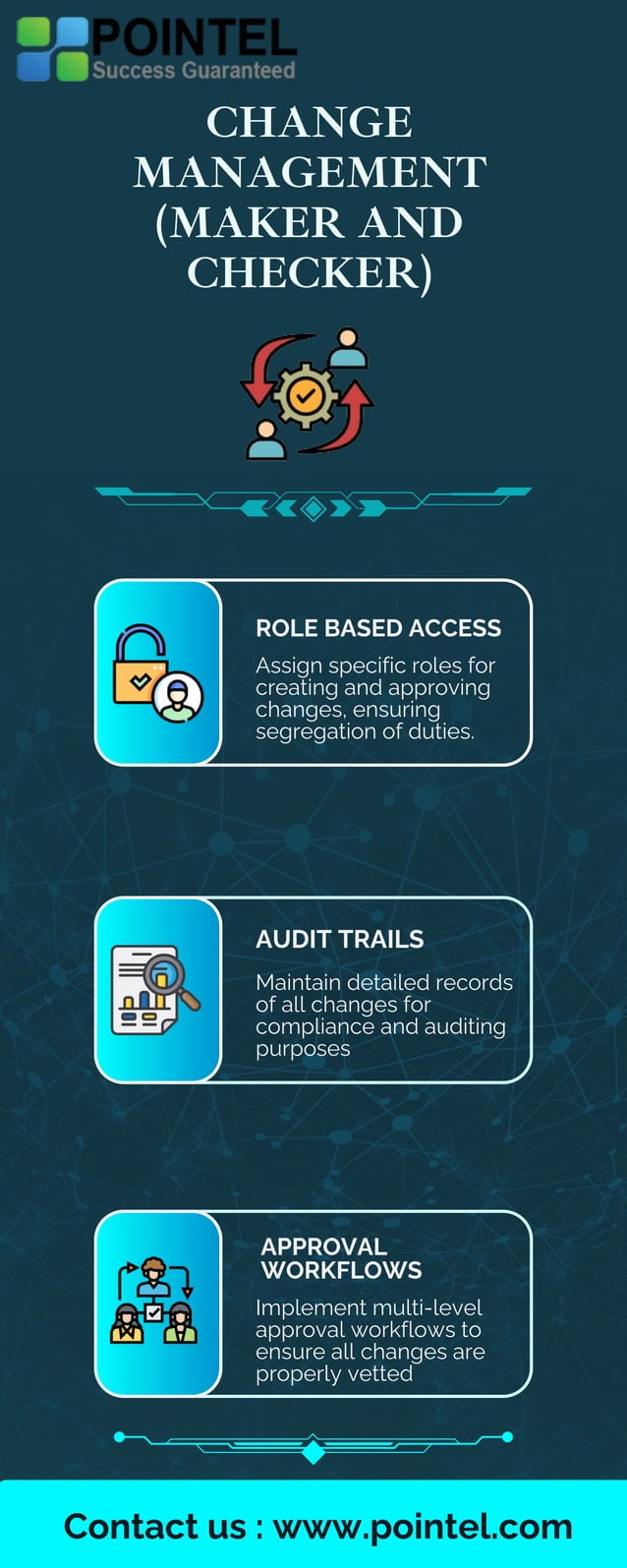 Change Management (Maker and Checker).pdf