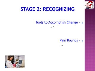 Change management (nursing) | PPSX