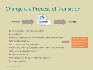 Change Management Overview | PPTX | Business | Business and Finance