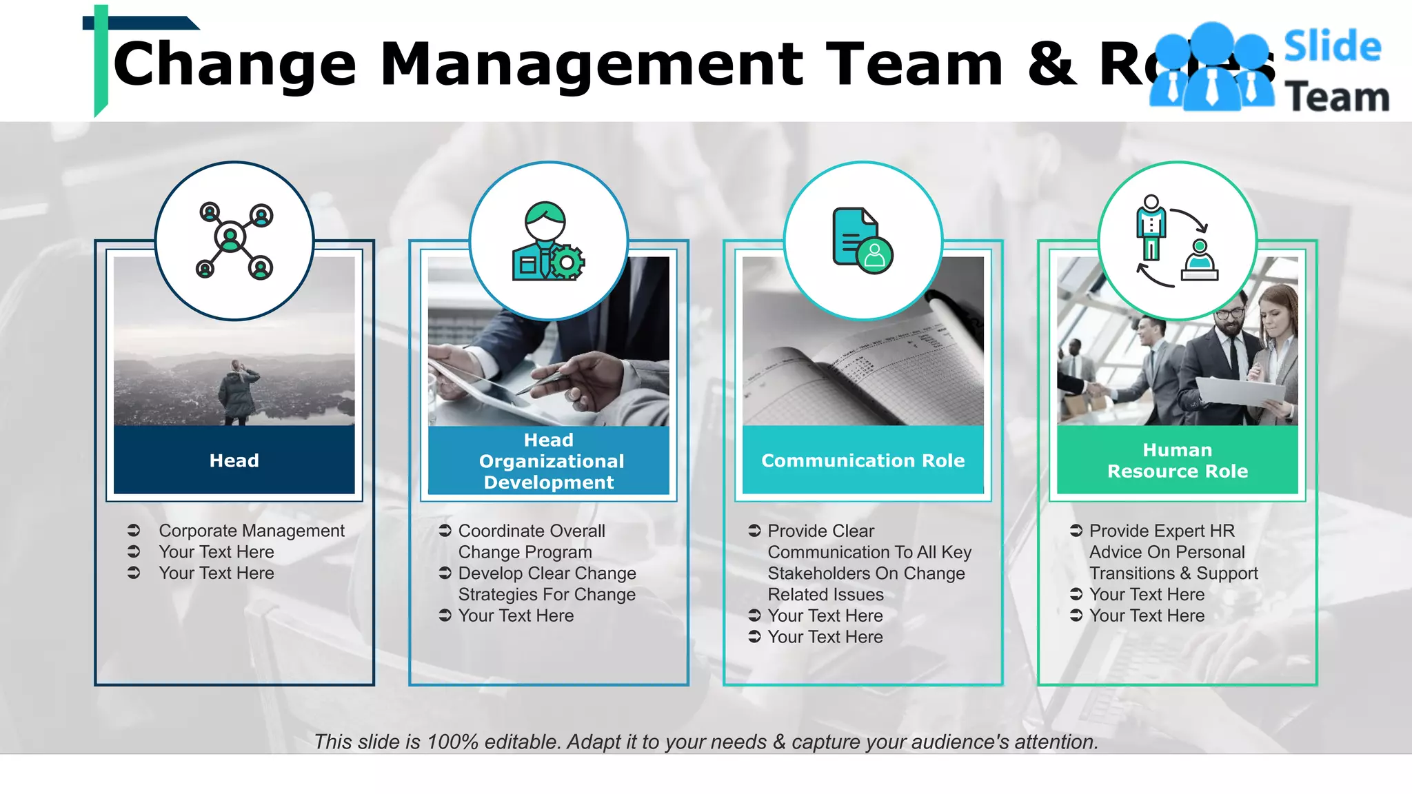Change Management Overview Powerpoint Presentation Slides | PPT