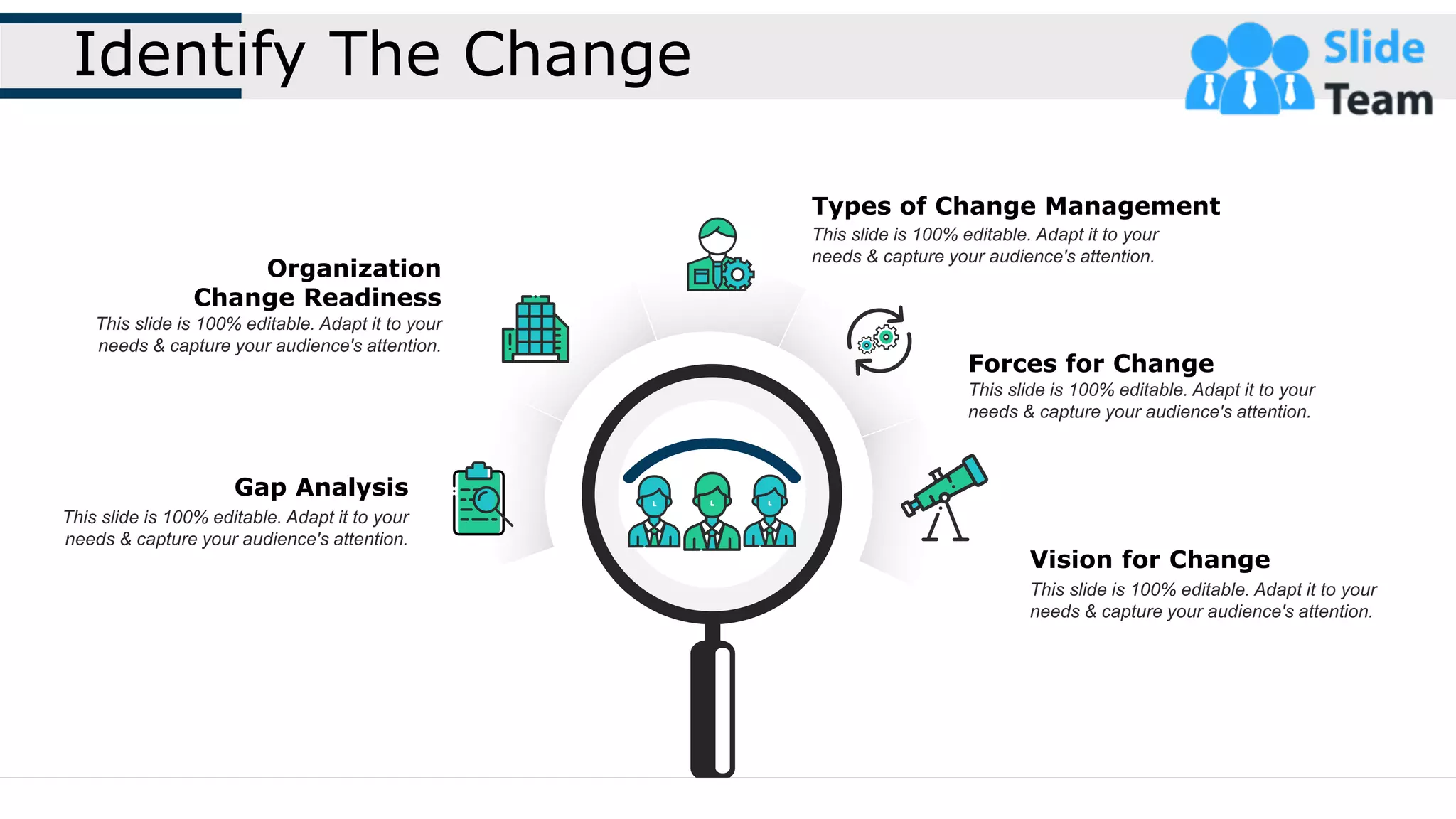Change Management Overview Powerpoint Presentation Slides | PPT