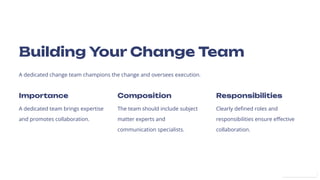 Building Your Roadmap: How to Develop a Change Management Plan | PDF