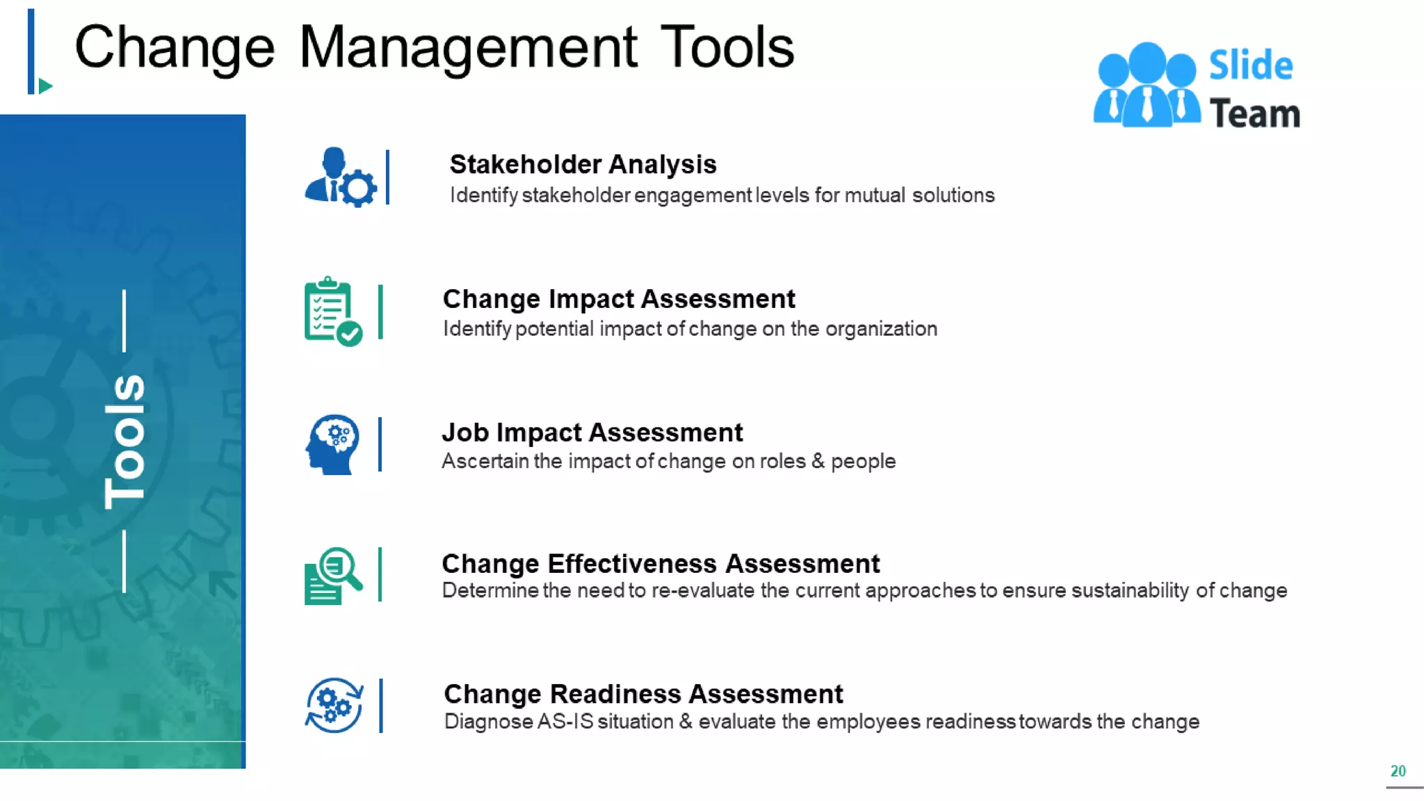 Change Management Powerpoint Presentation Slides | PDF | Computer Software and Applications ...