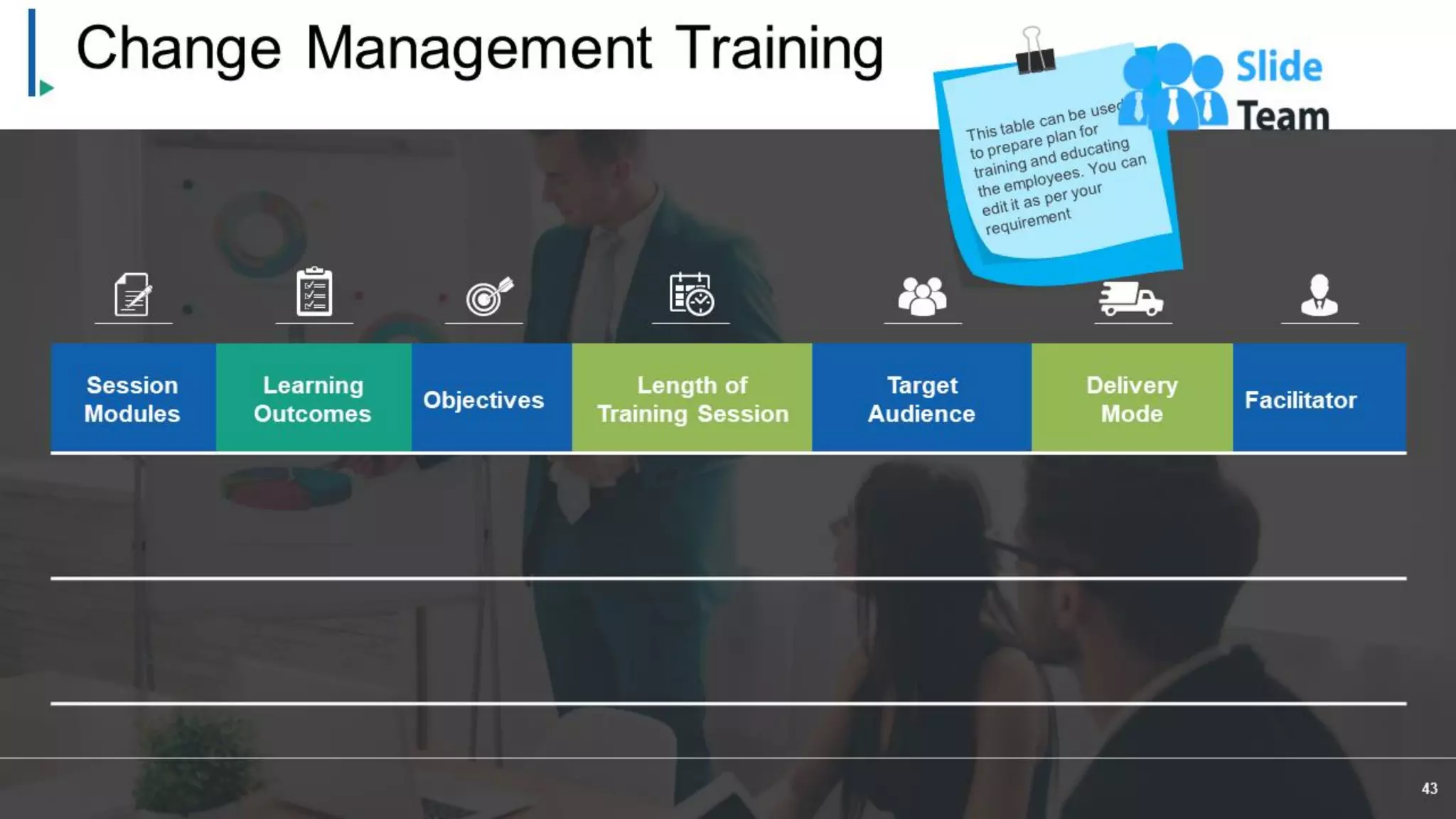 Change Management Powerpoint Presentation Slides | PPT