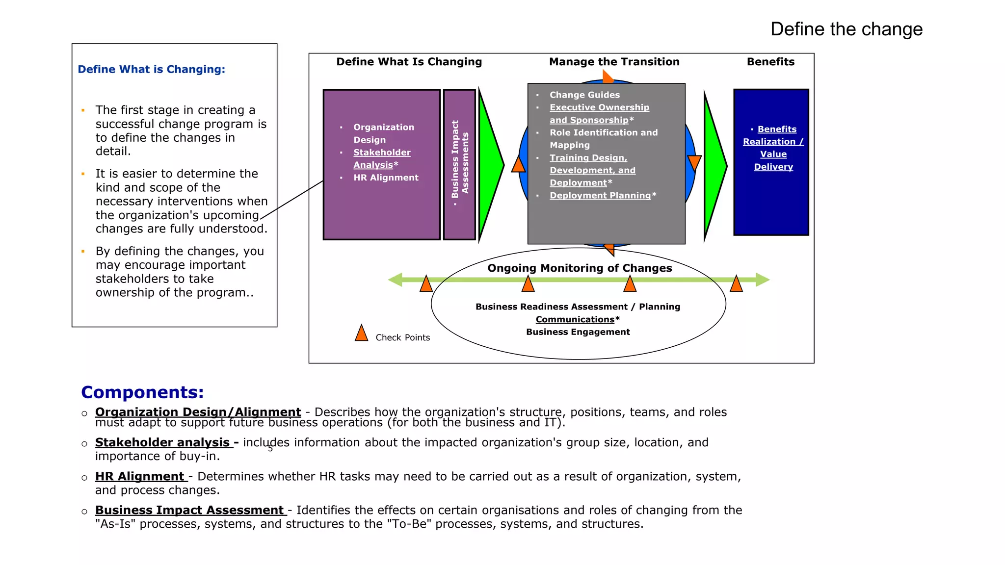 Change management ppt.pptx