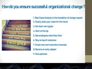 Change Management PPT.pdf