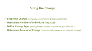 Change management ppt 3 mba | PPTX