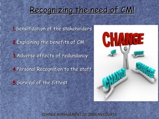 Change Management Systm Presentation.pdf | Business | Business and Finance